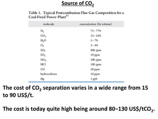 CO2 to Chemicals : An Overview | PPTX