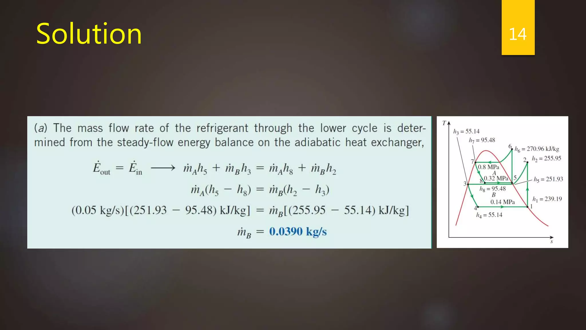 Thermodynamics Cooling Process | PPTX