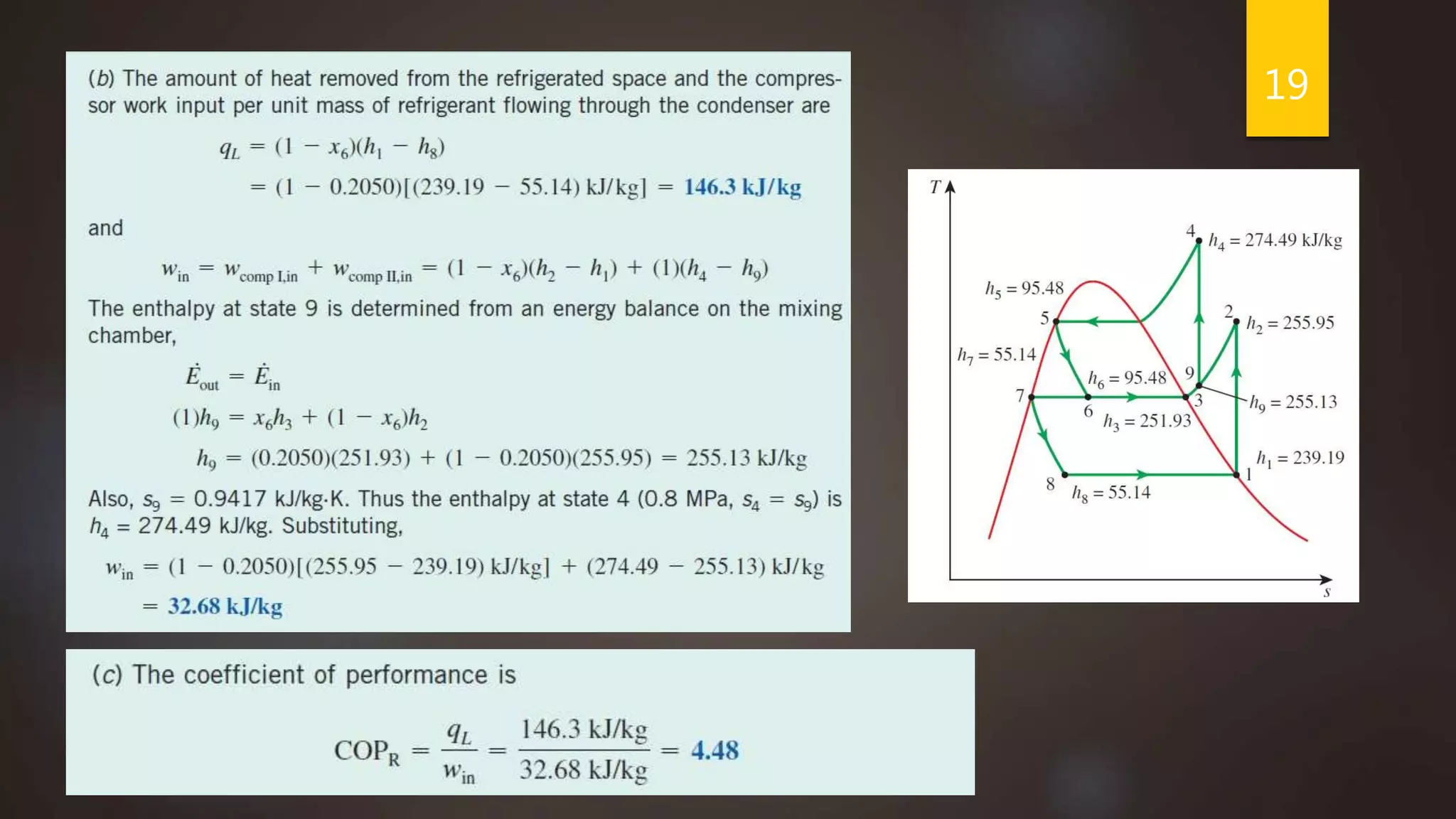 Thermodynamics Cooling Process | PPTX