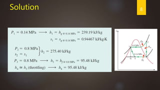 Thermodynamics Cooling Process | PPT