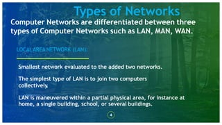 Presentation on computer networking and topology | PPTX