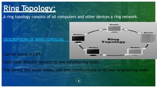 Presentation on computer networking and topology | PPTX