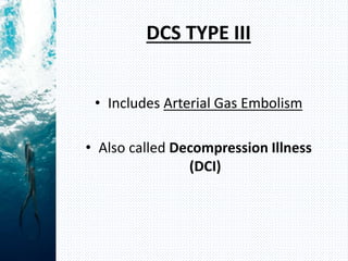 Decompression Sickness | PPTX