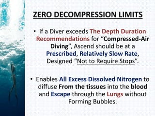 Decompression Sickness | PPTX