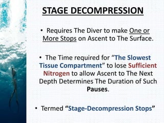 Decompression Sickness | PPTX