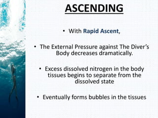 Decompression Sickness | PPTX