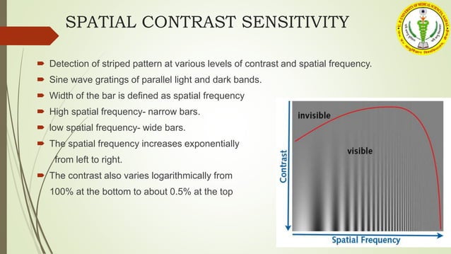 Contrast Senstivity | PPTX | Eye and Vision Conditions | Diseases and ...