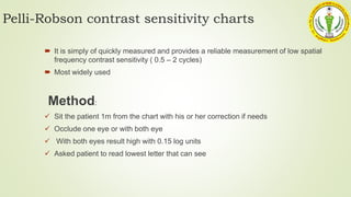 Contrast Senstivity | PPTX