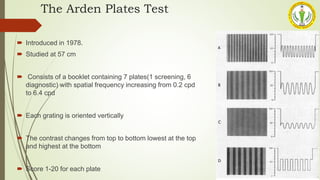Contrast Senstivity | PPTX