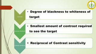 Contrast Senstivity | PPTX