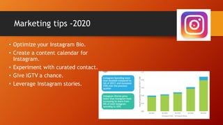 Instagram Digital Marketing | PDF