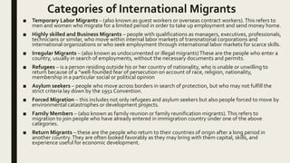 GLOBAL MIGRATION | PPTX