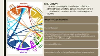 GLOBAL MIGRATION | PPT