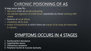Metallic poison - As & Ba | PPTX