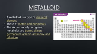 Metallic poison - As & Ba | PPTX