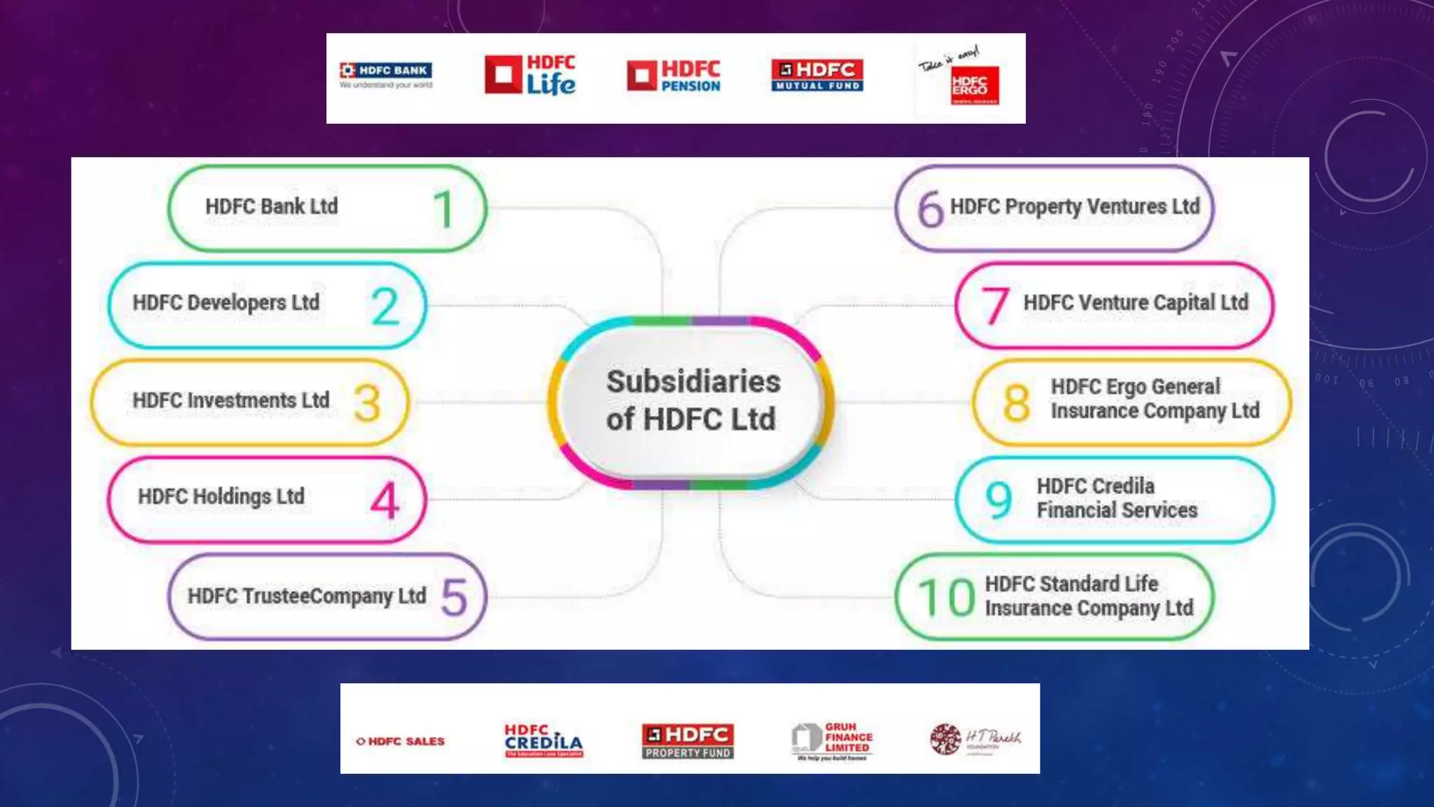 Presentation (7).pptx