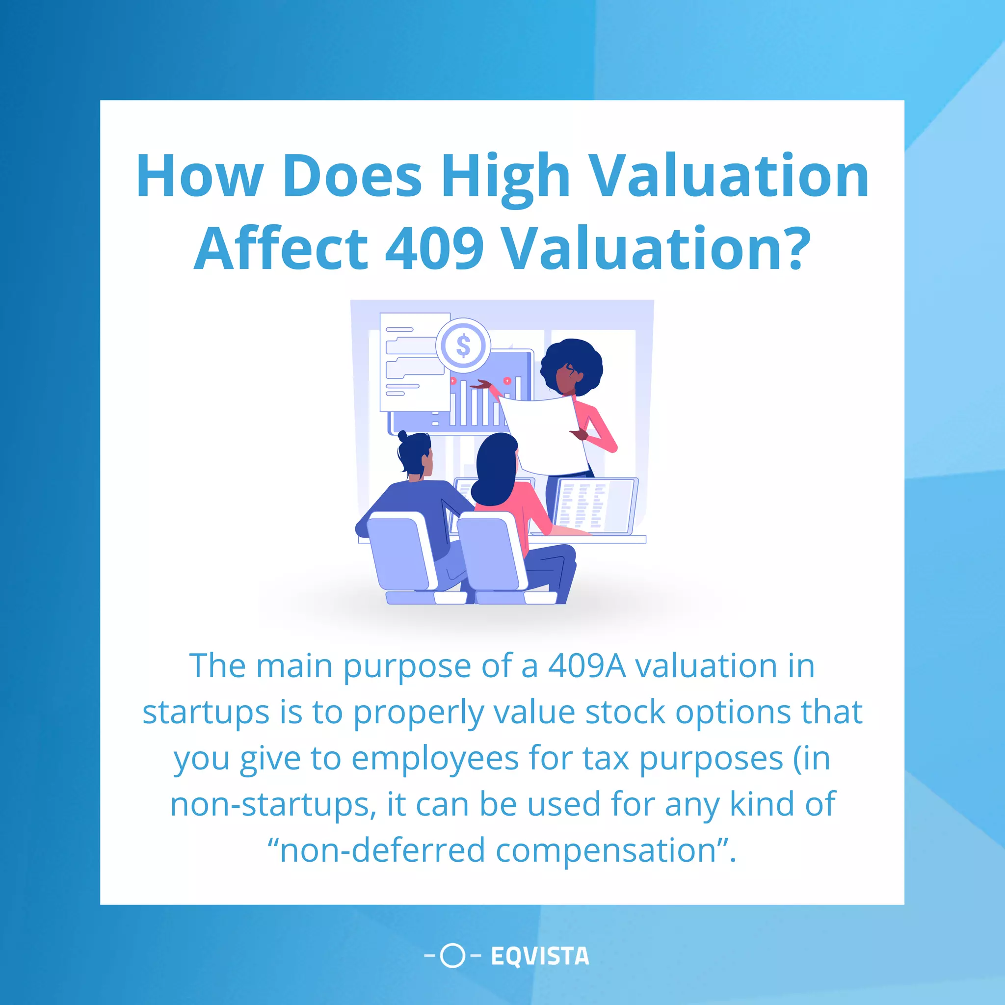 How does high valuation affect 409a valuation? | Eqvista | PDF