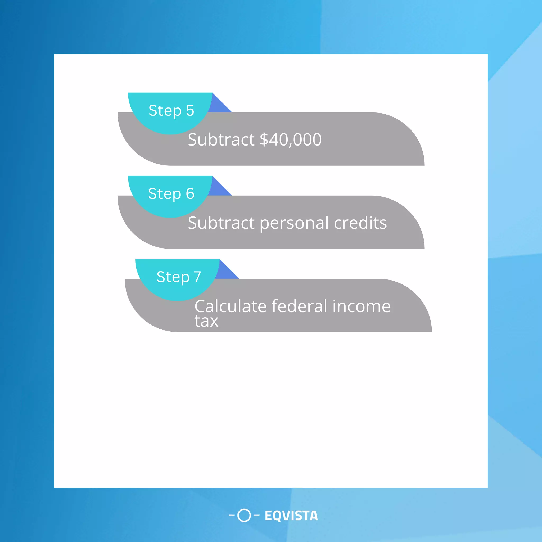 How to Calculate AMT? | PDF