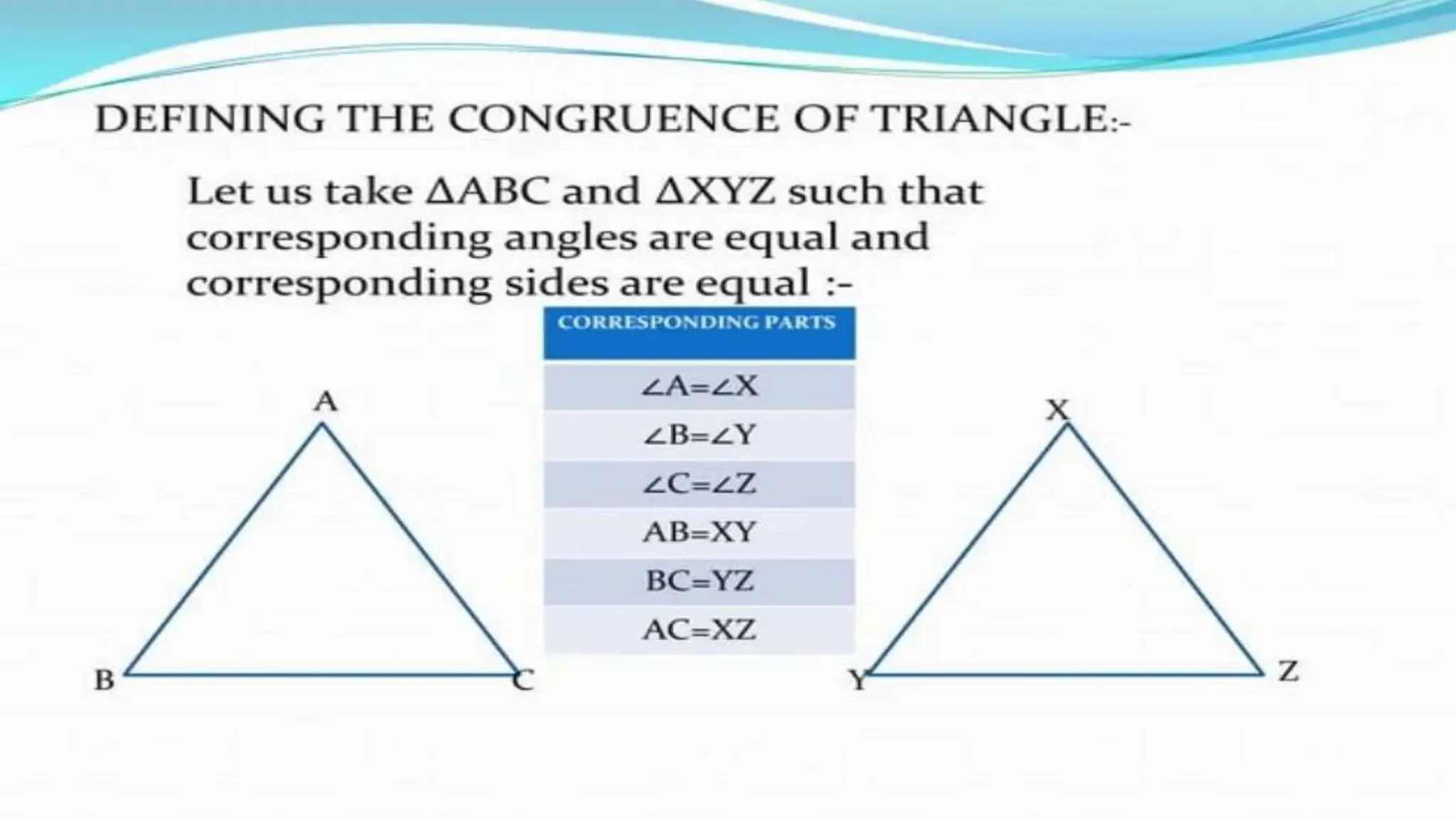mathematics triangle | PPT