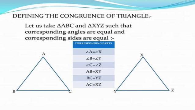 mathematics triangle | PPT