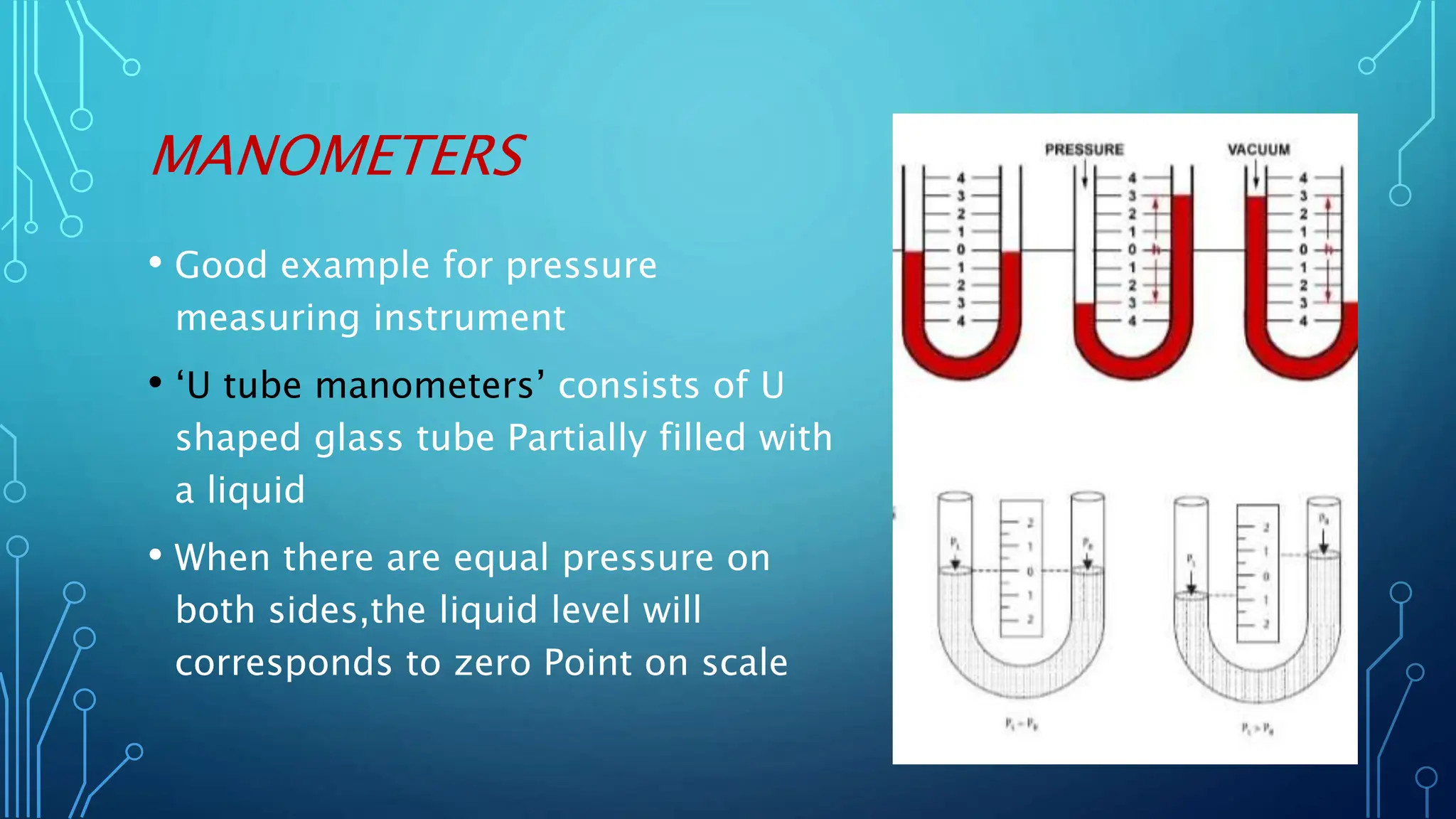 Pressure sensor definition,history,types.. | PPTX