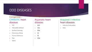 Presentation on tetrology of fallot.pptx