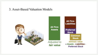 Presentation on business valuation and financial modelling | PPT