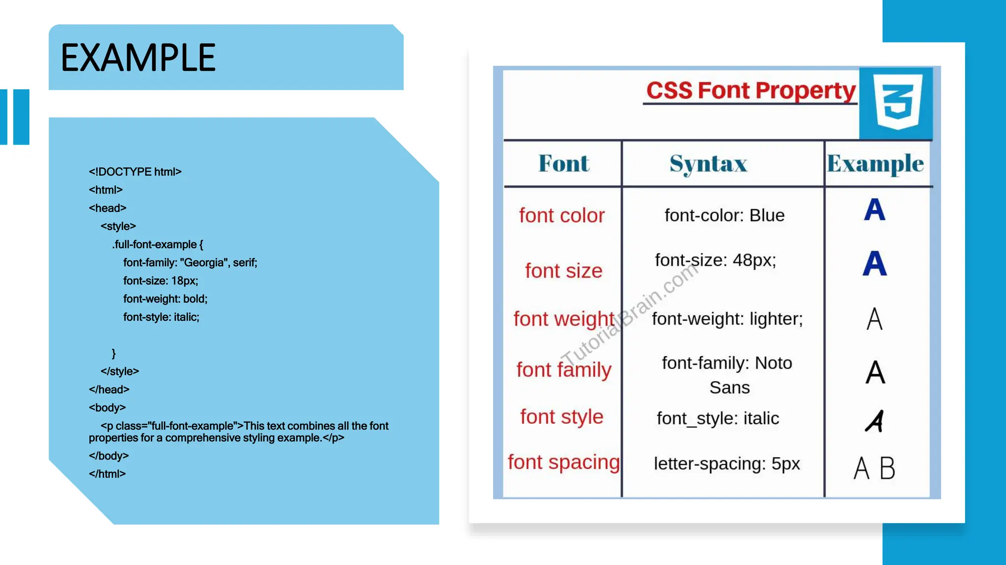 Presentation 7.07.pptx font properties . | PPT