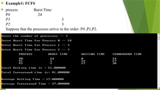 cpu scheduling algorithm Presentation7.pptx