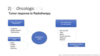 Presentation7.pptx metastatic spinal disease | PPTX