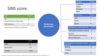 Presentation7.pptx metastatic spinal disease | PPTX