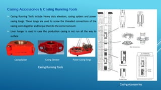 Presentation 7 casing & cementing | PDF