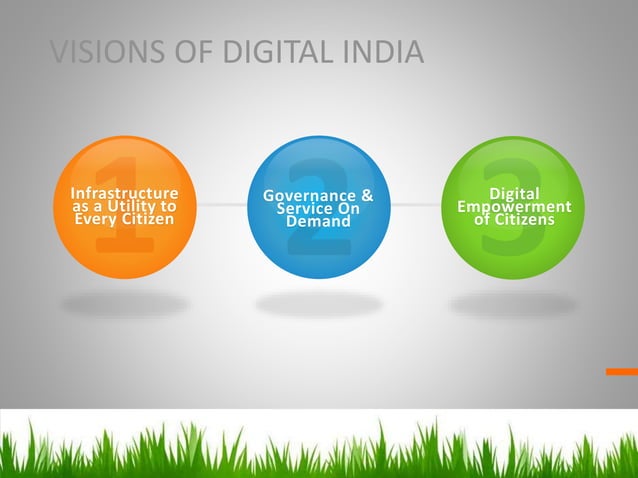 DIGITAL INDIA | PPT