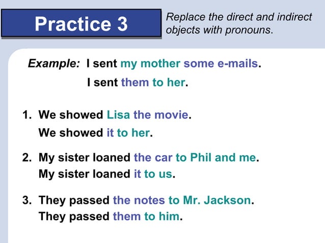 Objects and subjects pronouns. | PPT