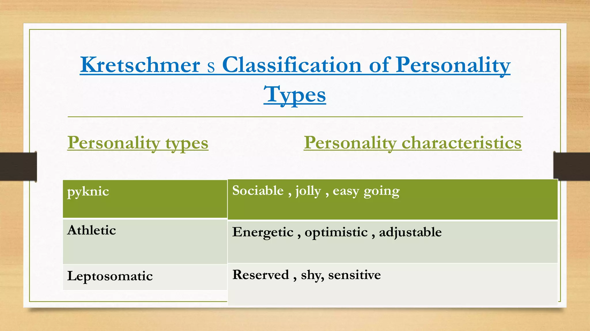 APPROACHES TO PERSONALITY | PDF