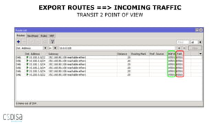 Using MikroTik routers for BGP transit and IX points | PDF