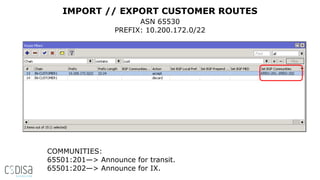 Using MikroTik routers for BGP transit and IX points | PDF