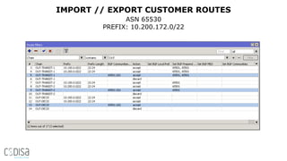 Using MikroTik routers for BGP transit and IX points | PDF