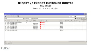 Using MikroTik routers for BGP transit and IX points | PDF