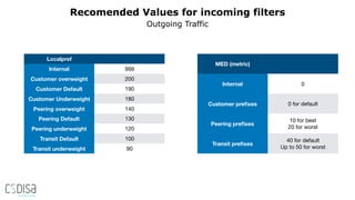 Using MikroTik routers for BGP transit and IX points | PDF