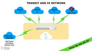 Using MikroTik routers for BGP transit and IX points | PDF
