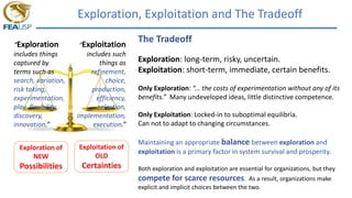 Exploration and Exploitation in Organizational Learning | PDF