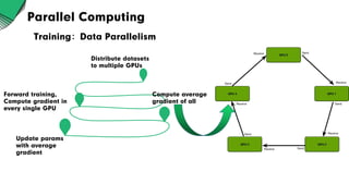 presentation 759.pptx