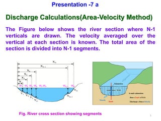 Presentation 7 a ce 904 Hydrology by Rabindra Ranjan Saha, PEng | PPTX