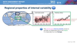Climate change and internal variability in Europe | PPT