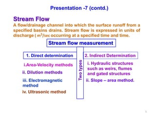 Presentation 7 a ce 904 Hydrology by Rabindra Ranjan Saha, PEng ...