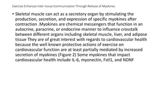 Mechanism by which exercise training improves clinical status of ...