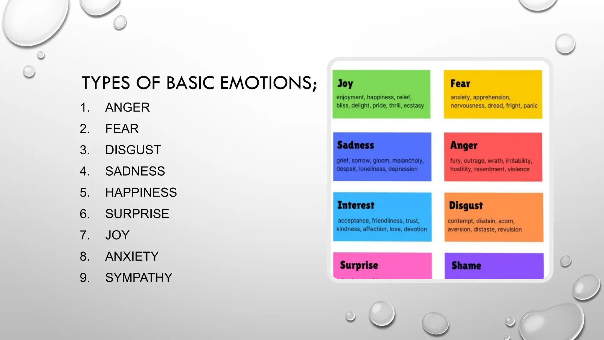Presentation emotions and moods, basics type of emotions | PPT