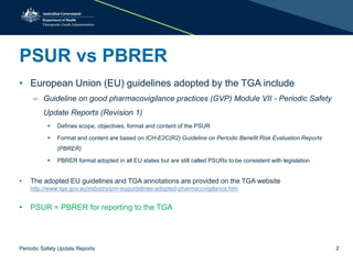 Periodic Safety Update Reports: Some commonly asked questions | PPTX