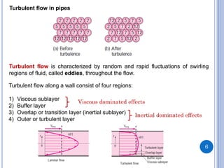 Presentation Pipes | PDF